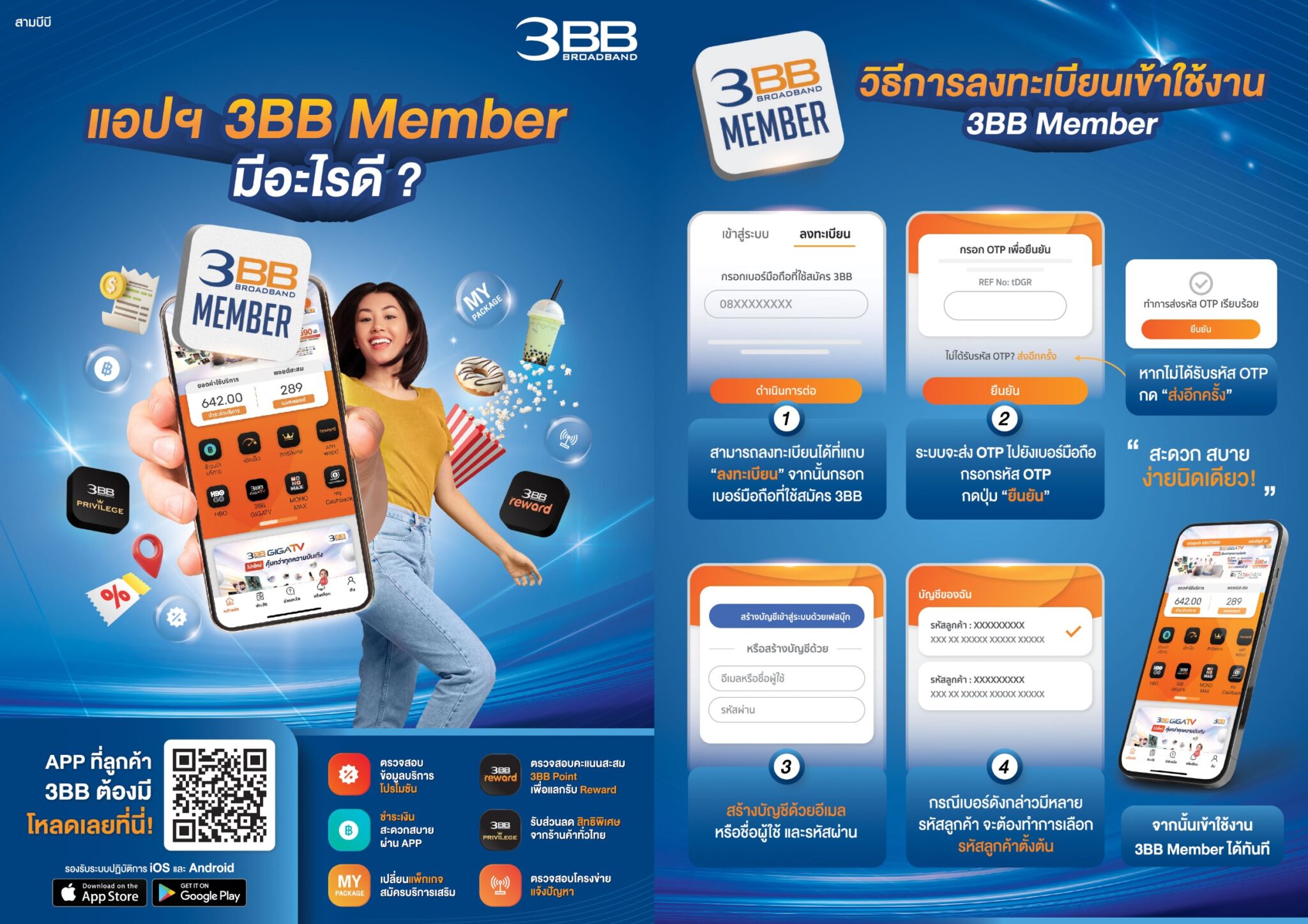 สมัคร 3BB รับฟรีอุปกรณ์การใช้งาน ราคาเริ่มที่ 500 บาทต่อเดือน คลิกเลย